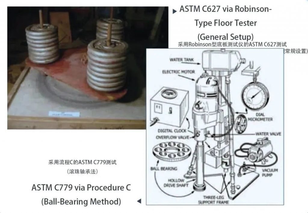 Hard-Cem混凝土整体硬化外加剂 凯顿防水解决方案